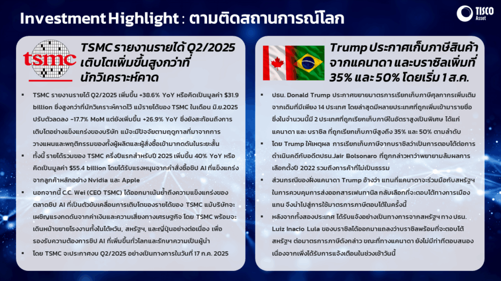 Daily Investment Highlight ประจำวันที่ 11 ก.ค. 68 | TISCO Asset ...