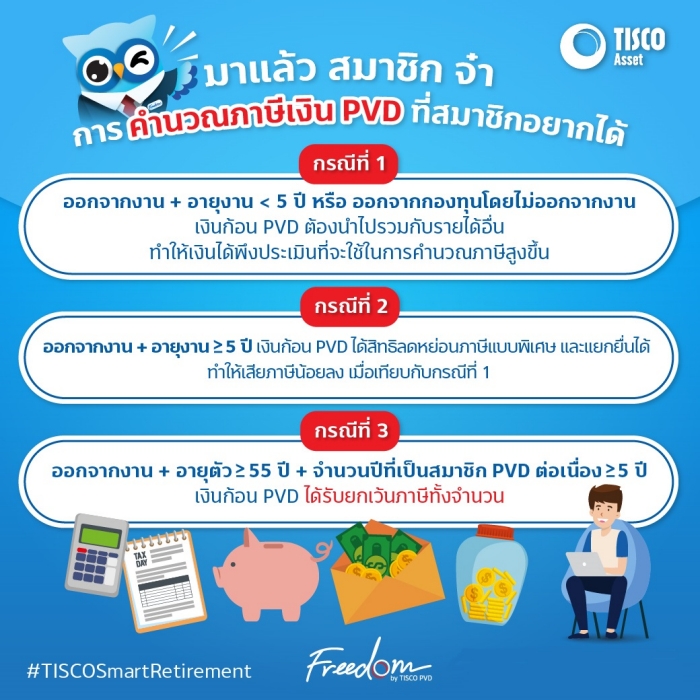 การคำนวณภาษีเงิน PVD | TISCO Asset Management