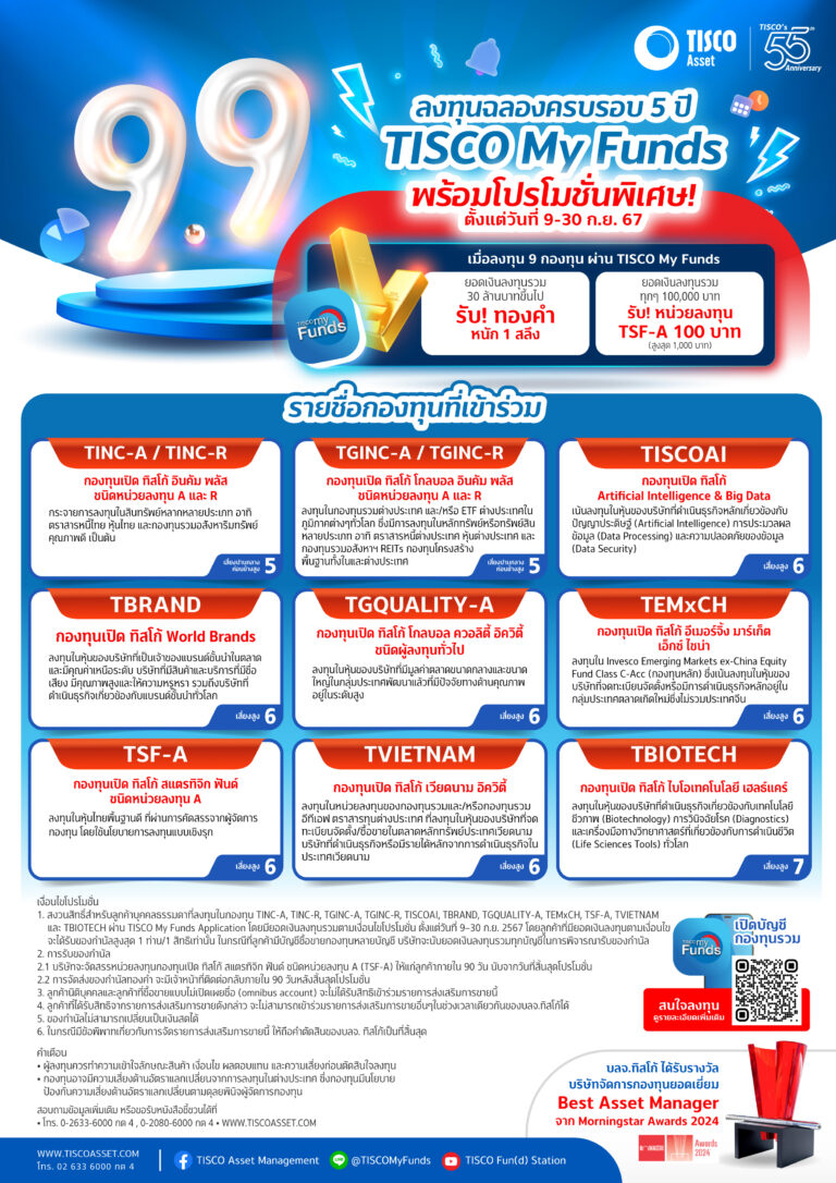 โปรโมชั่น 9 เดือน 9 | TISCO Asset Management Co., Ltd.