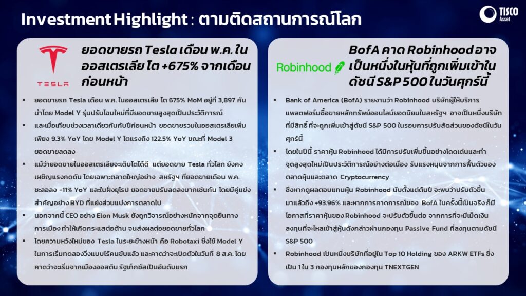 Daily Investment Highlight ประจำวันที่ 5 มิ.ย. 68 | TISCO Asset ...