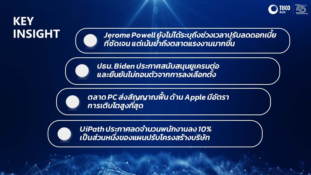 Daily Investment Highlight ประจำวันที่ 10 ก.ค. 67 | TISCO Asset ...