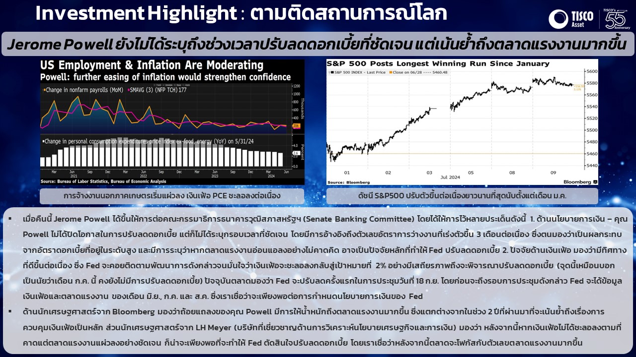 Daily Investment Highlight ประจำวันที่ 10 ก.ค. 67 | TISCO Asset ...