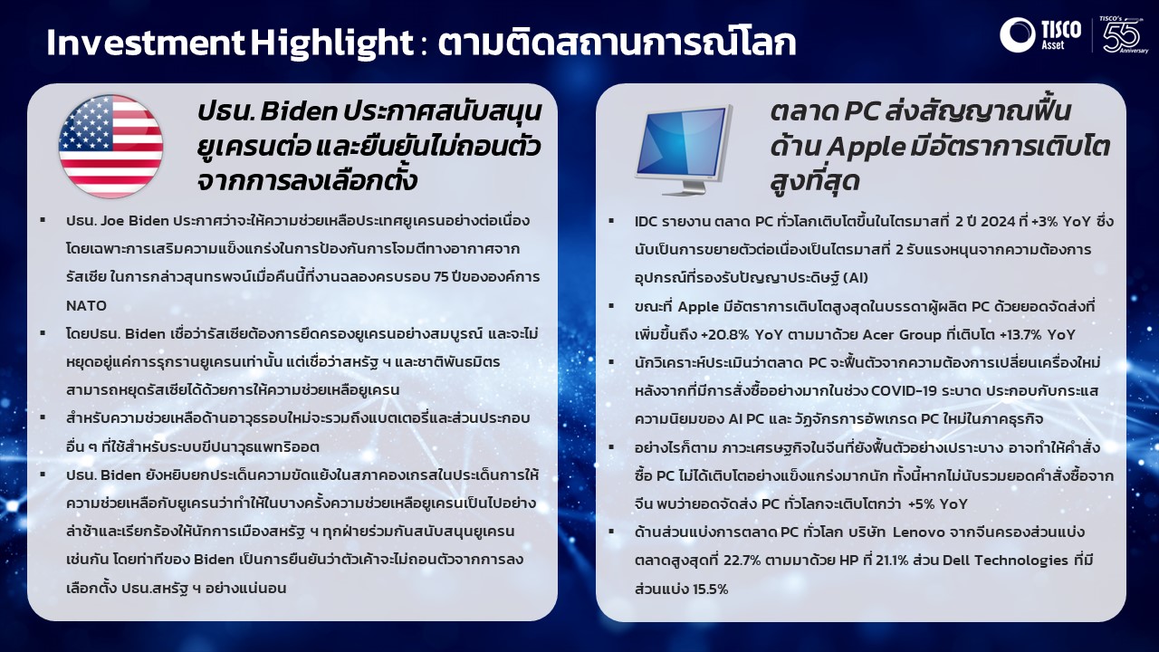 Daily Investment Highlight ประจำวันที่ 10 ก.ค. 67 | TISCO Asset ...