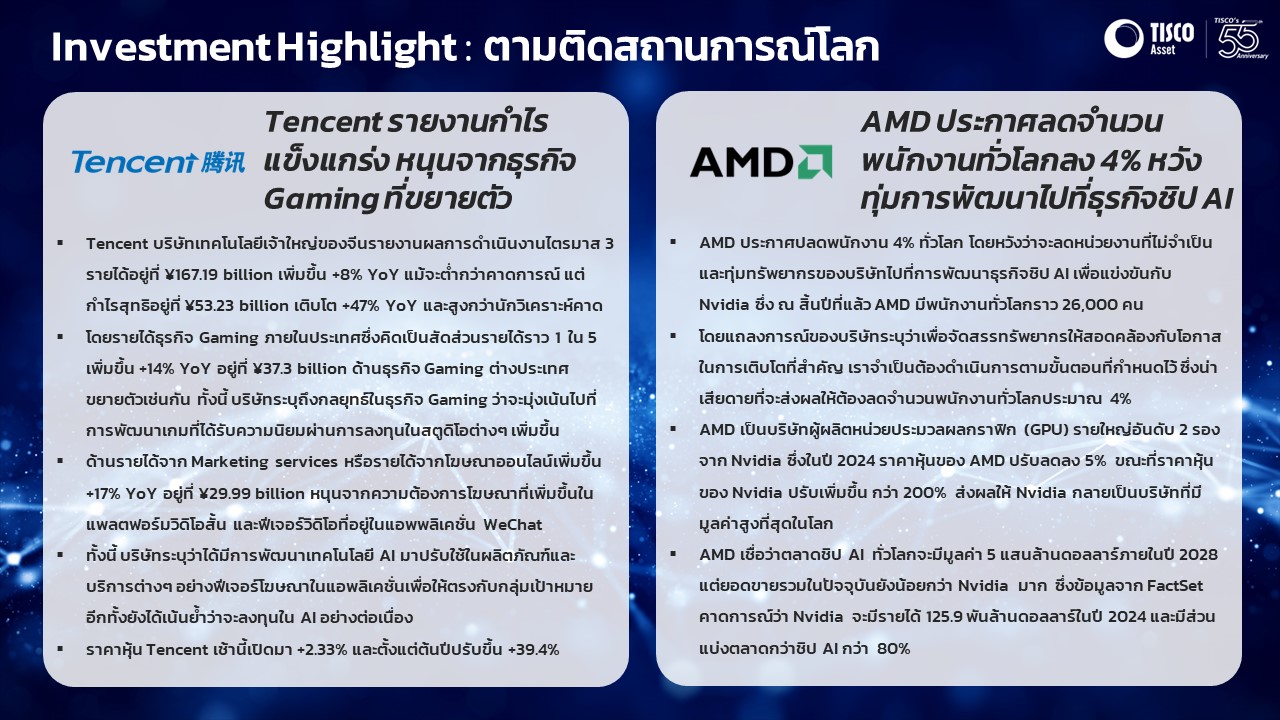 Daily Investment Highlight ประจำวันที่ 14 พ.ย. 67 | TISCO Asset ...