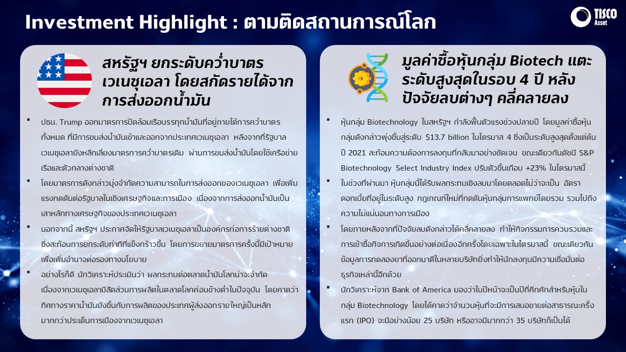Daily Investment Highlight ประจำวันที่ 17 ธ.ค. 68 | TISCO Asset Management Co., Ltd.