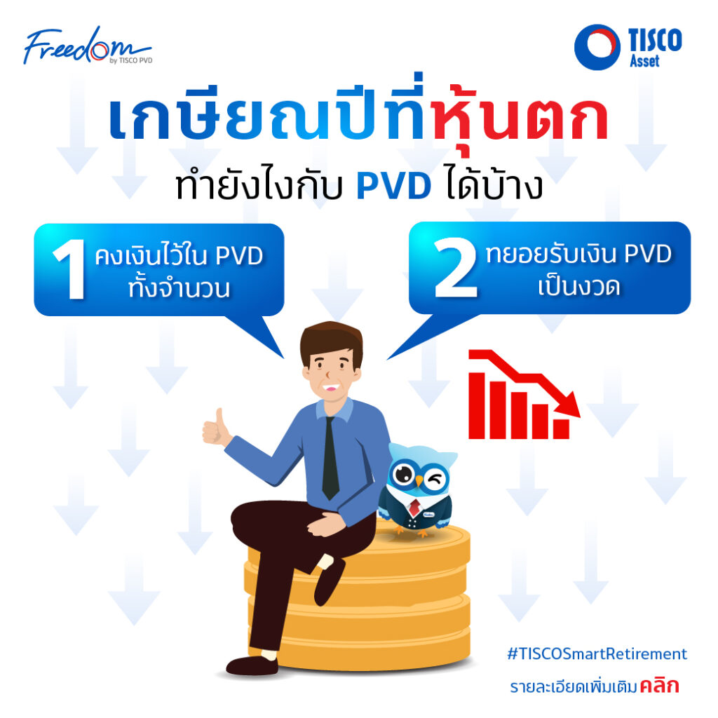 มุมสมาชิกกองทุนสำรองเลี้ยงชีพ | TISCO Asset Management